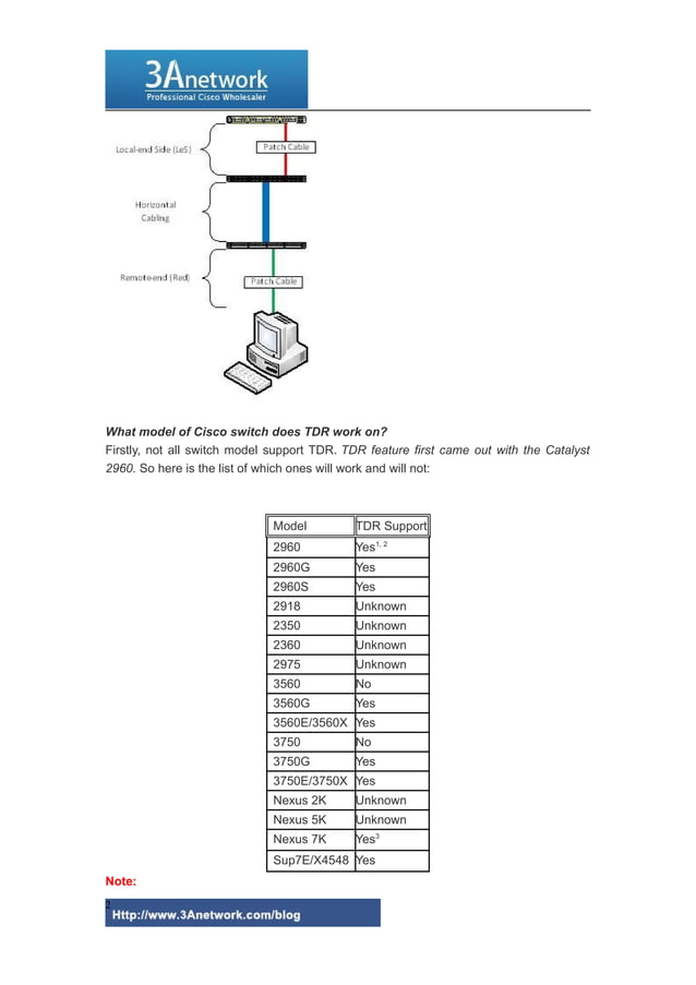 How to use time domain reflectometer (tdr) | PDF
