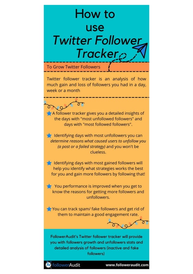 How to use twitter follower tracker | PDF