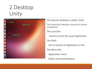 How to Use UBUNTU1304 | PPT