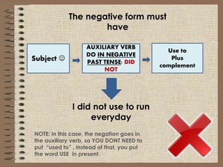 eHow to use used to 2.2 | PPTX