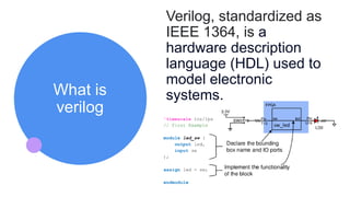 How to use verilator.pptx