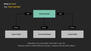 How to use vim | PPT