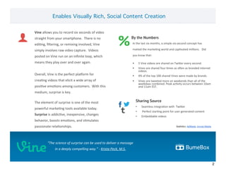 Psychology Of Vine: How To Create Videos That Drive Engagement | PPT