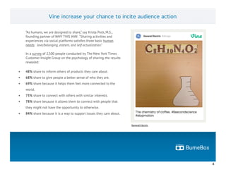 Psychology Of Vine: How To Create Videos That Drive Engagement | PPT