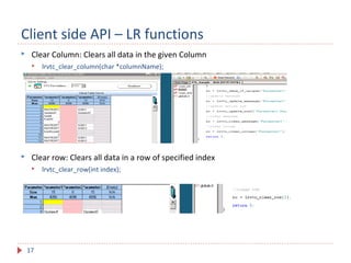 How to use VTS with loadrunner | PPT