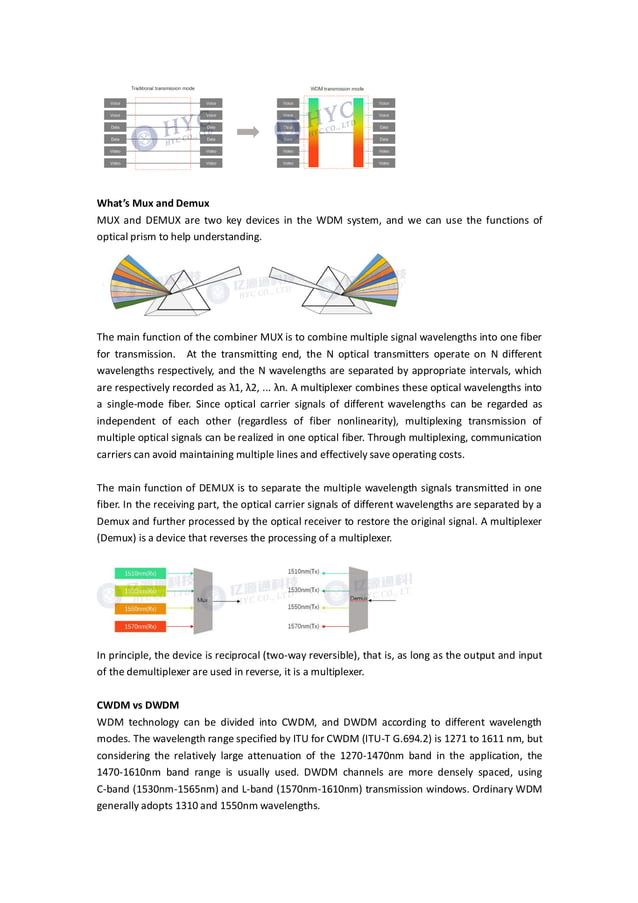 How to use WDM technology to expand fiber capacity.pdf