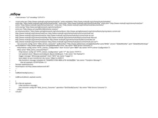How to use web service consumer | PPTX