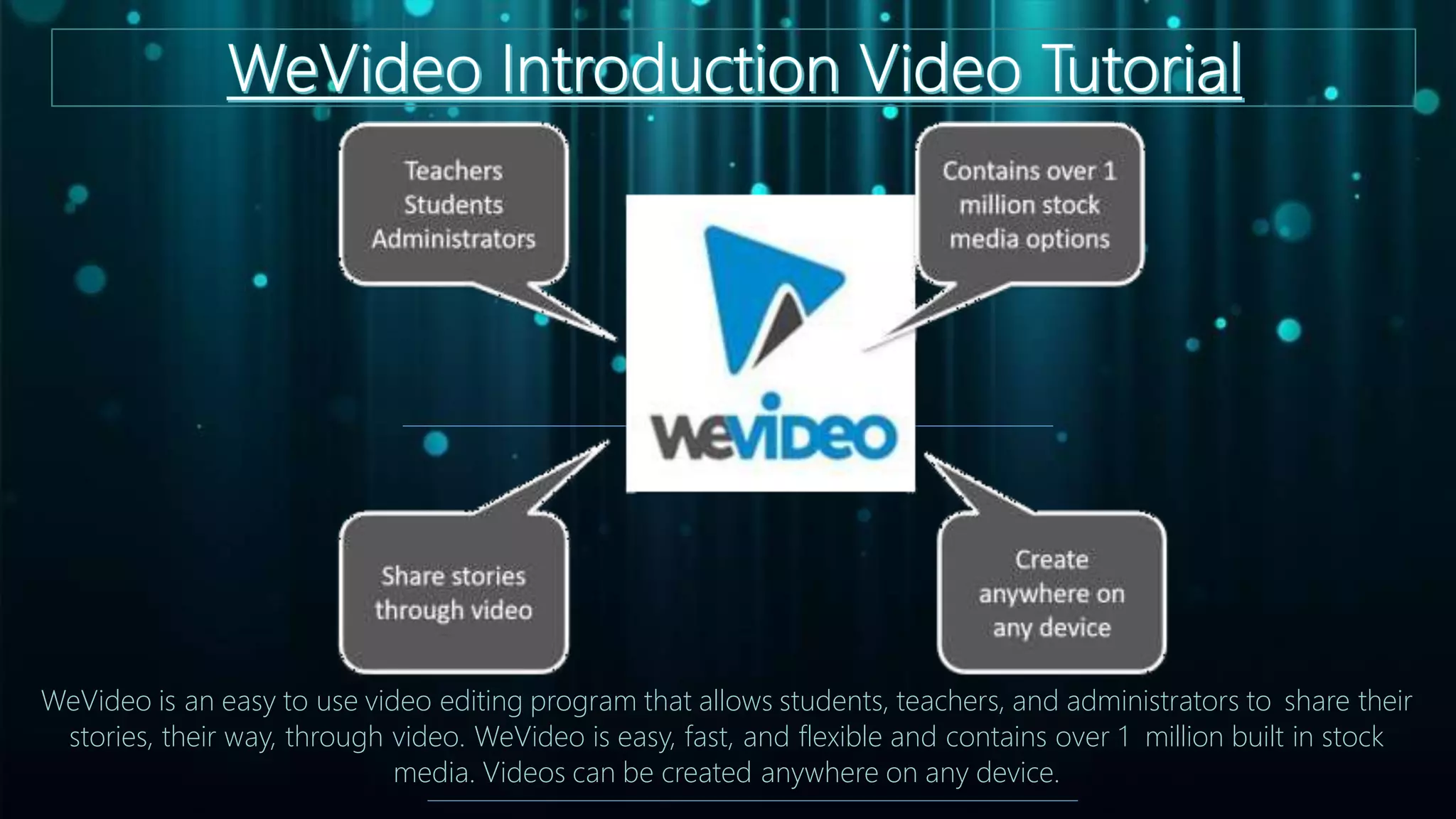 How to Use WeVideo.pptx