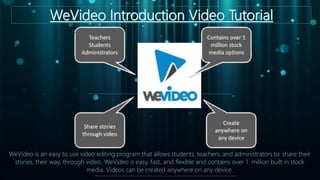 How to Use WeVideo.pptx