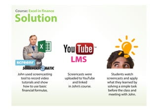 How to use YouTube in teaching and learning at the university? | PPT