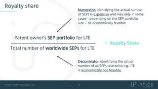 How to valuate and determine standard essential patents | PDF