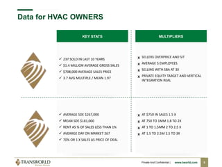 HOW TO VALUE A HVAC BUSINESS.pptx