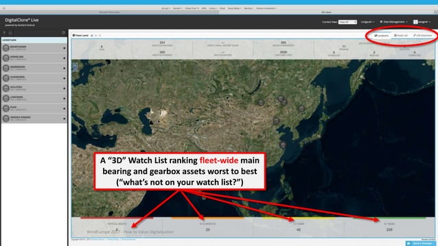 How to Value Digitalization | PPTX | Business Utilities | Business