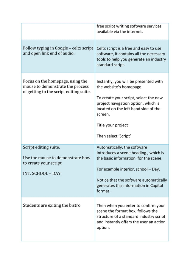 How To Video Transcript | PDF