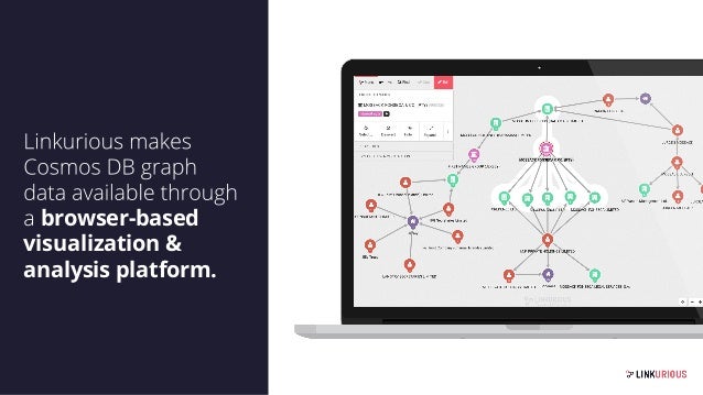 How To Visualize Cosmos Db Graph Data 