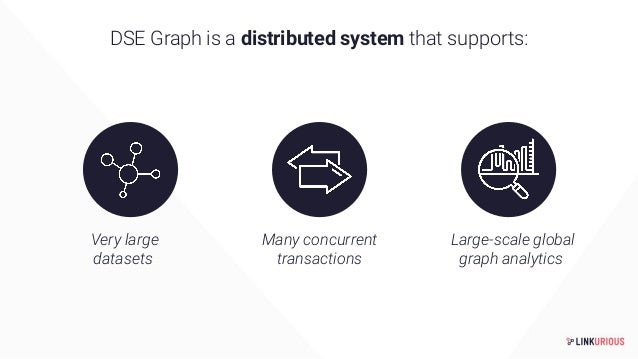 How To Visualize Datastax Enterprise Graph Data