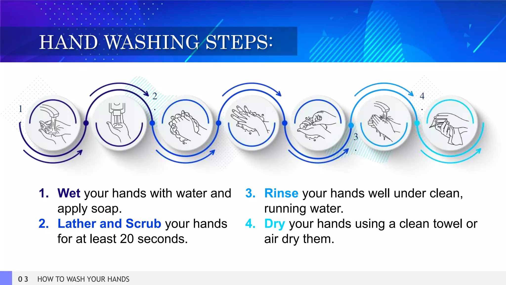 How to wash your hands | PPTX