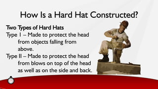 How to wear a hard hat | PPT