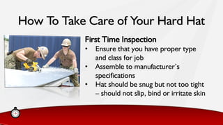 How to wear a hard hat | PPT