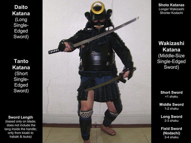 How To Wear Samurai Armor, 2 of 4 | PPT | Arms & Ammunition | Sensitive ...