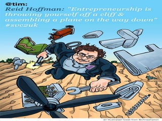 David Bizer, CEO, Talent Fountain - Hackfwd, a 3 year journey | PPTX