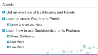 How to Webinar: Sumo Logic Dashboards | PPT