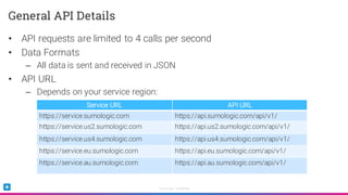 How To Webinar - Sumo Logic API | PPT