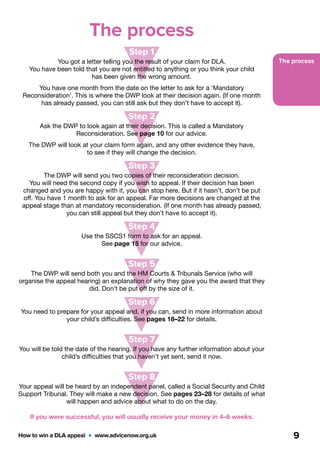 How to win_a_dla_appeal_final(lo) | PDF