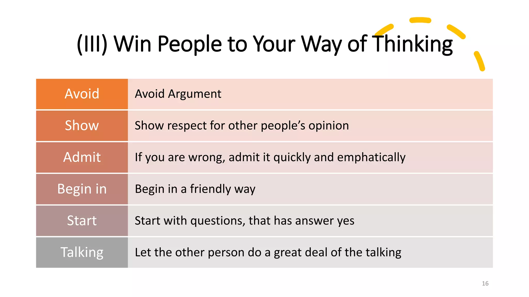 How To Win Friends And Influence People | PPTX