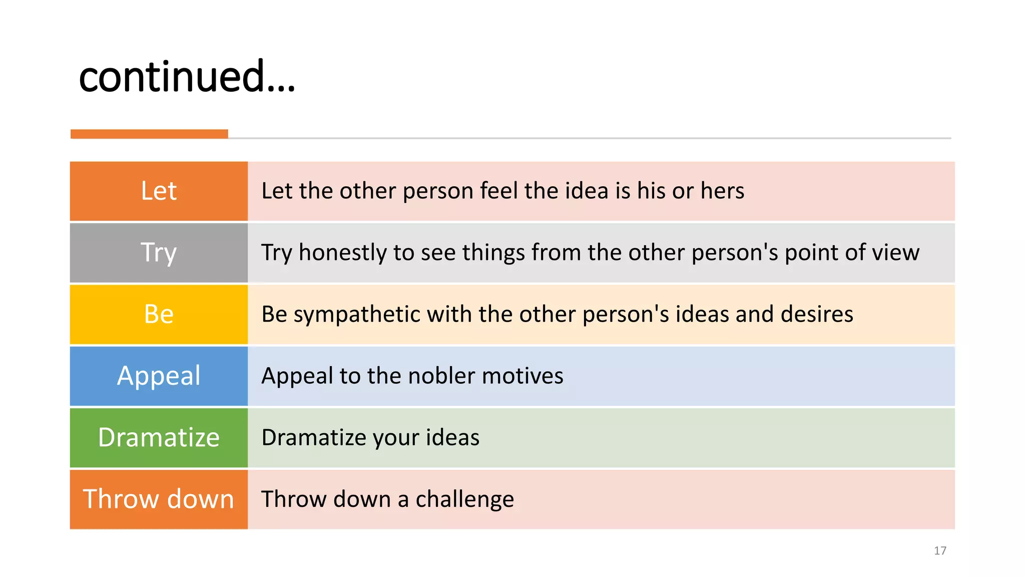 How To Win Friends And Influence People | PPTX