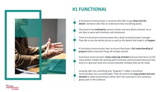 LifeHack - How to Work With Different Communication Styles in the ...