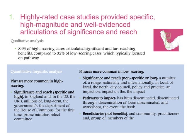 How to write a 4* REF impact case study | PPT