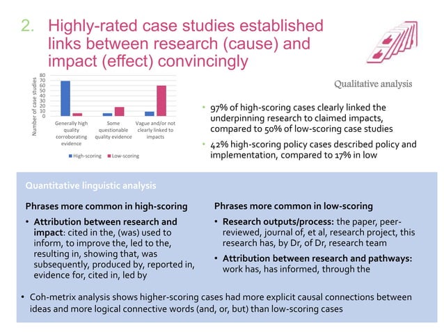 How to write a 4* REF impact case study | PPT