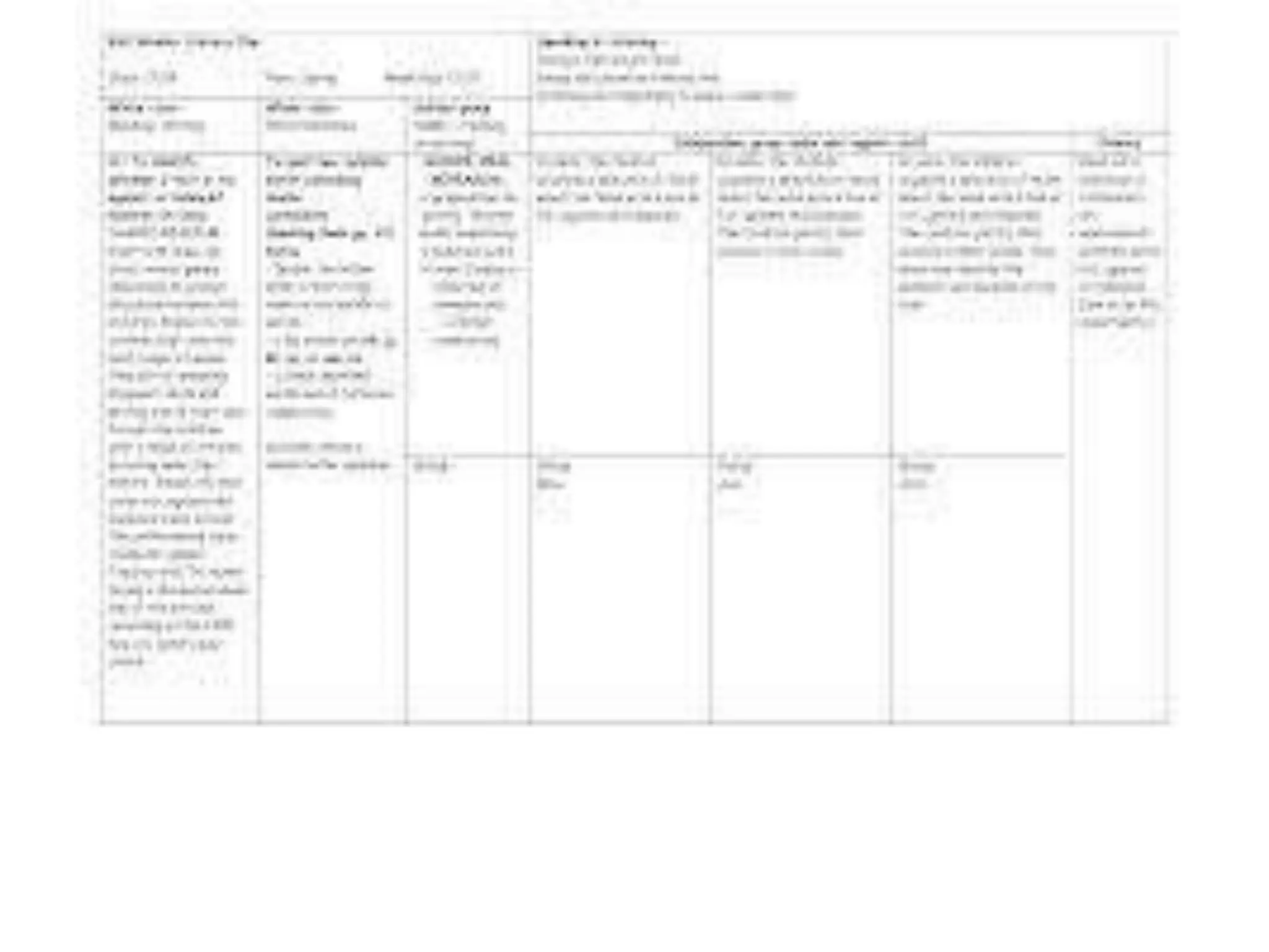 How to write a balanced argument | PPTX