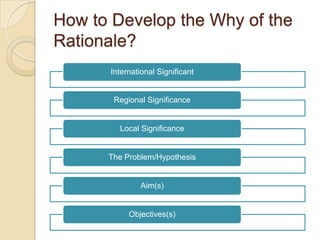 How to write a basic research proposal | PPT