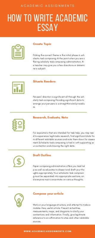 How To Write Academic Essay how-to-write-academic-essay