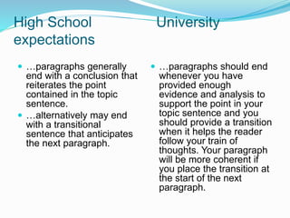 How to write academic writings | PPTX