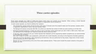 How to write a cdr | PPT