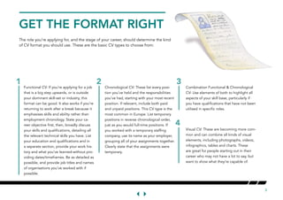 How to write a compelling cv | PPT