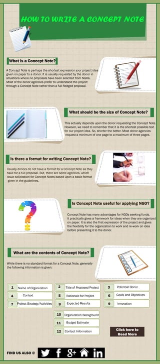 How to Write a Concept Note | PDF | Business and Finance