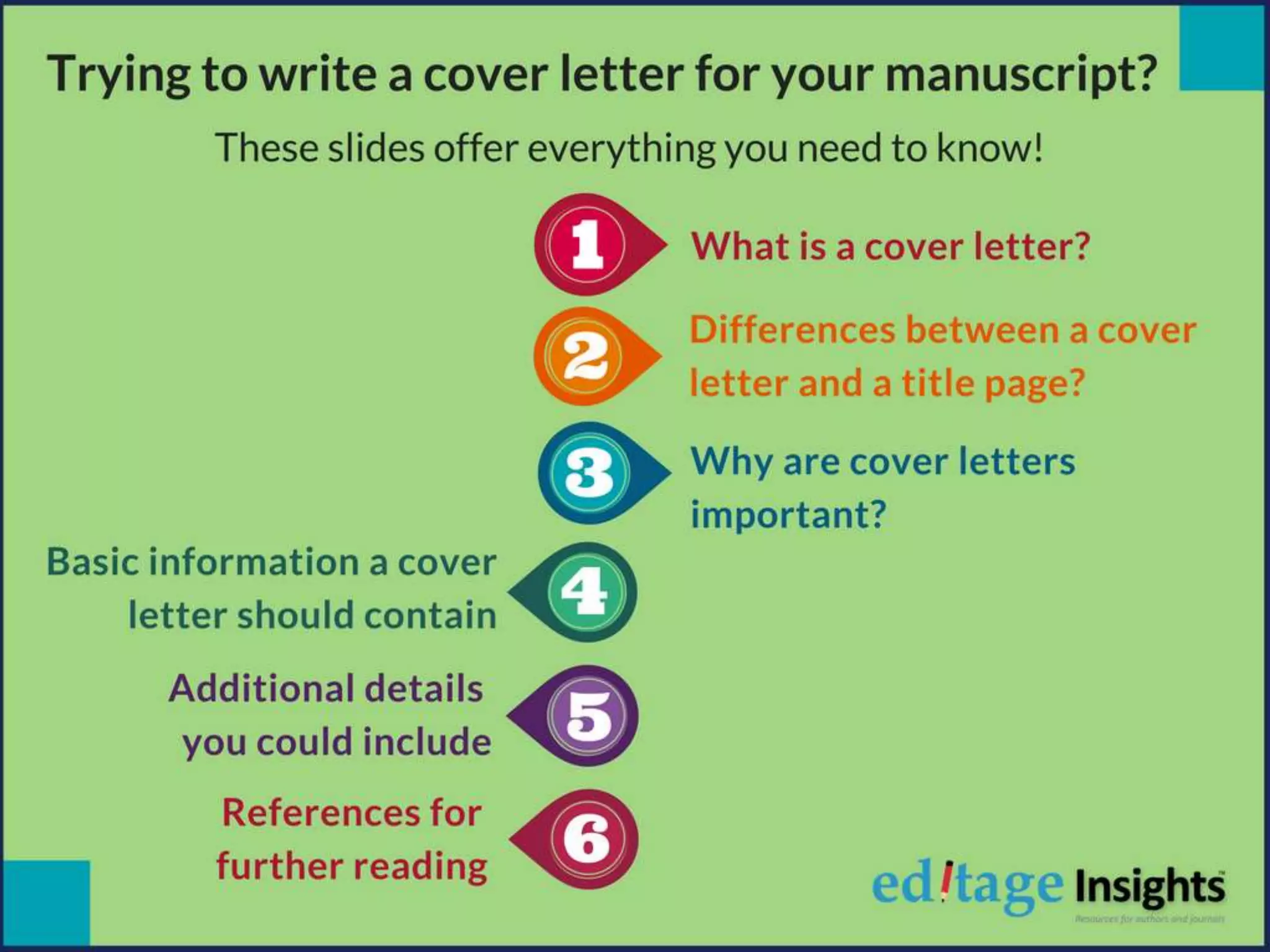 How to write a cover letter for journal submissions | PPTX