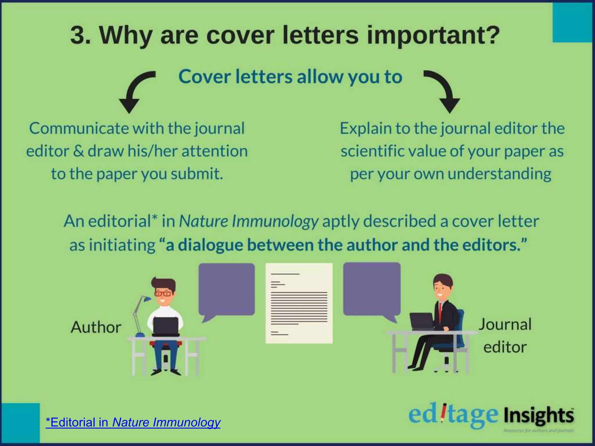 How to write a cover letter for journal submissions | PPTX