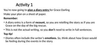 How to Write a Diary Entry activities.pptx