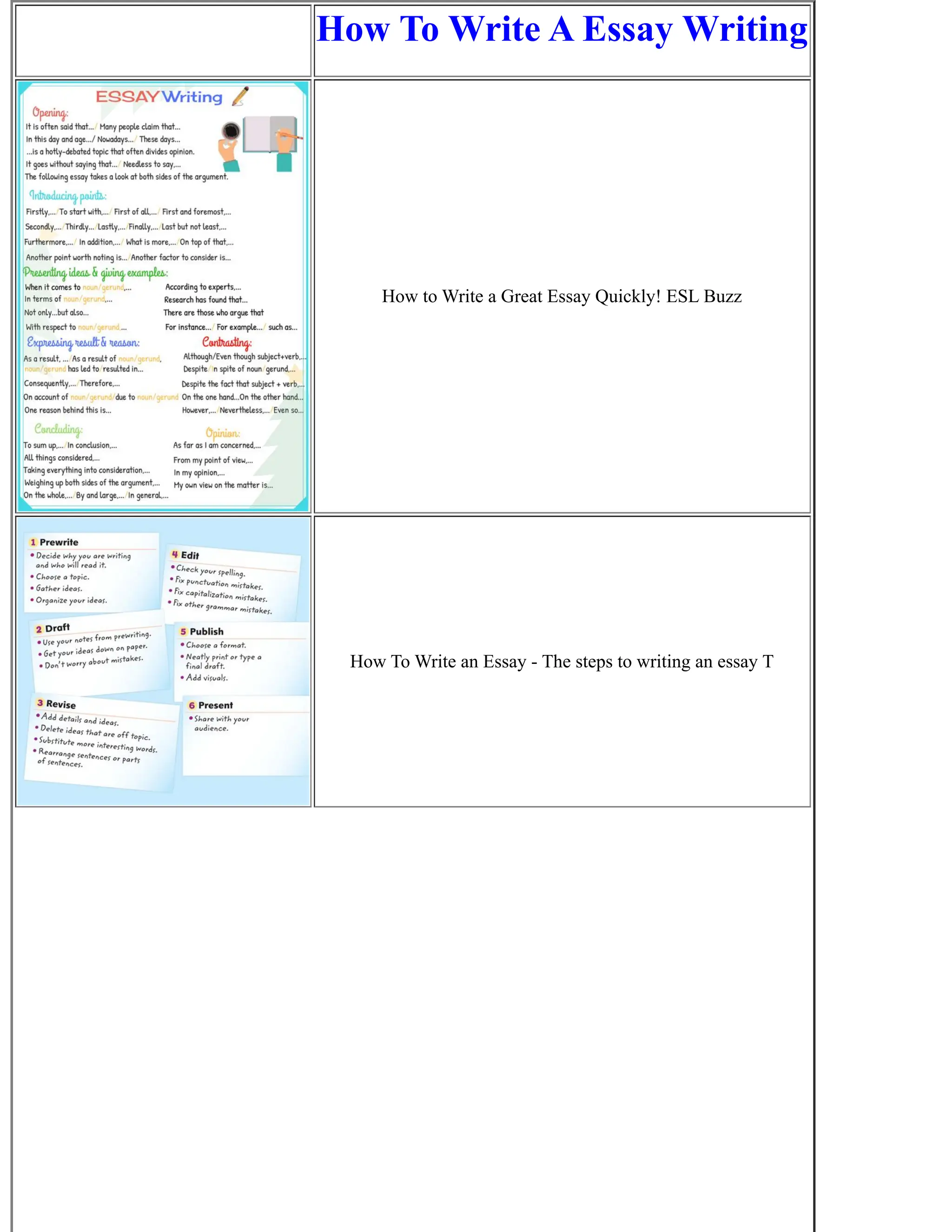 How To Write A Essay Writing | PDF