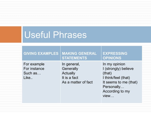 How to write a for and against essay | PPTX