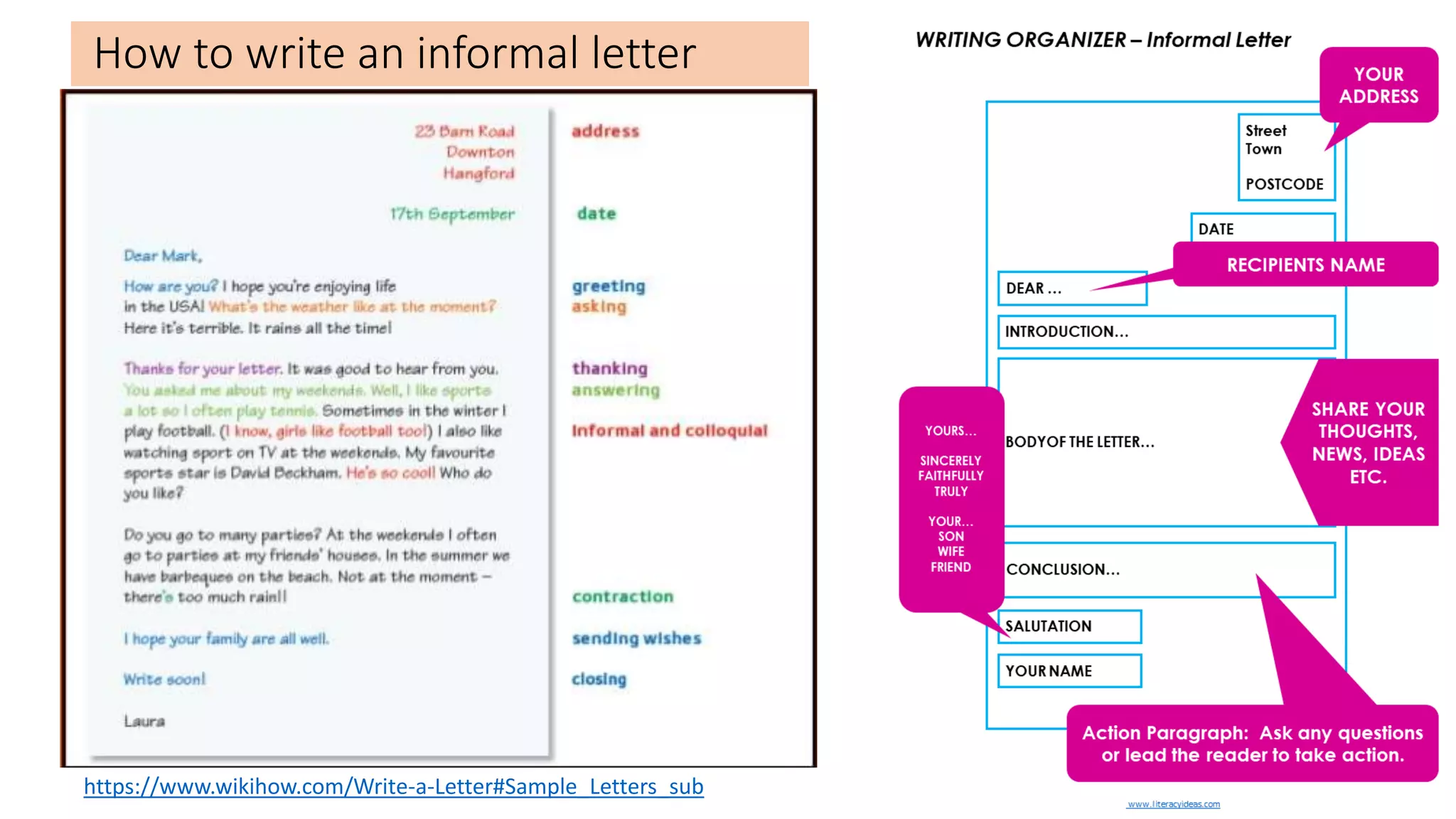 HOW TO WRITE A FORMAL LETTER.pptx