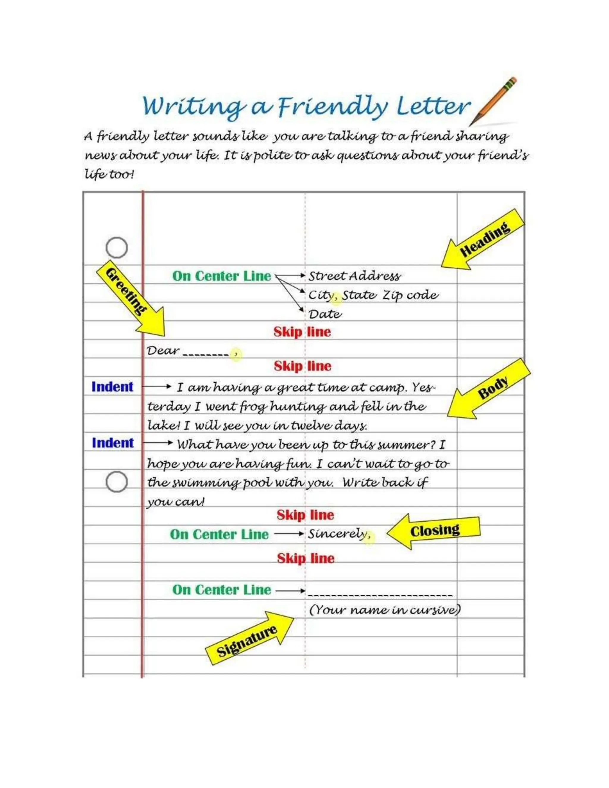 How to write a friendly letter-SAMPLE LETTER.docx