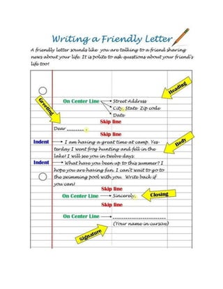 How to write a friendly letter-SAMPLE LETTER.docx