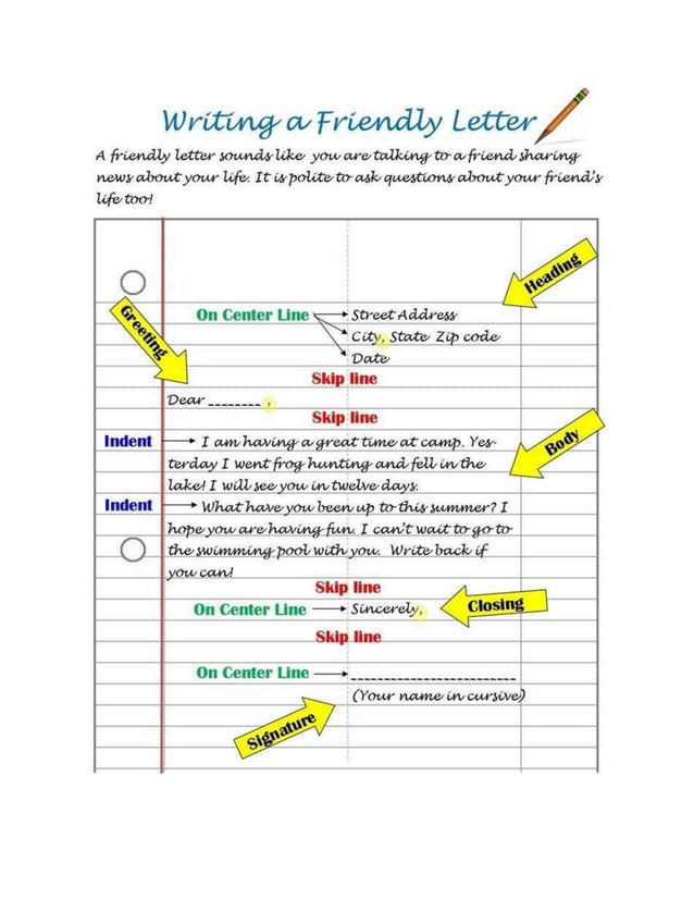 How to write a friendly letter-SAMPLE LETTER.docx