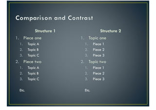 How To Write A Good Analysis Paper | PDF